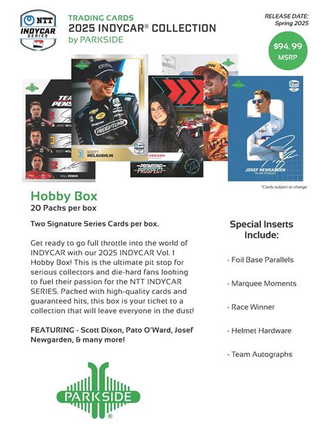 2025 Parkside Indycar Volume 1 Trading Cards