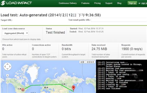 Load Impact 網站壓力測試，你的網站能承受多少人，不掛掉？ E黑馬寫不停