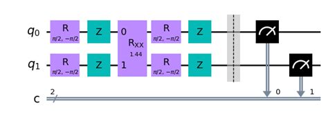 Qscout Optimizations With Qiskit — Superstaq Documentation