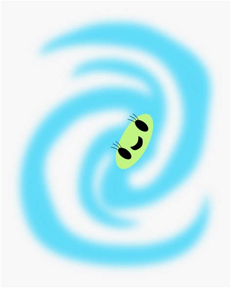 Types Simple Cosmos Wiki Fandom Powered By Clipart Hd Png Download Kindpng