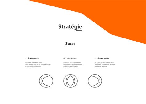 Use Case E Commerce Platform On Behance