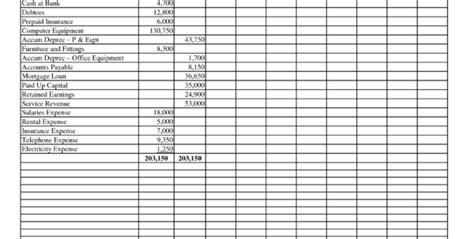 13 Column Spreadsheet With Regard To 29 Images Of Blank 10 Column Worksheet Template Leseriail
