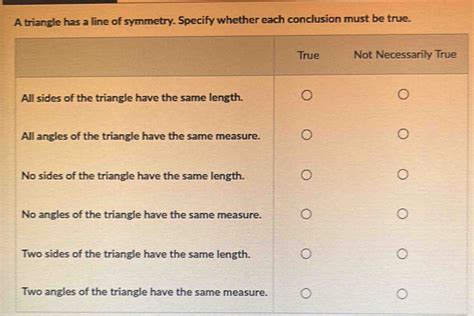Solved A Triangle Has A Line Of Symmetry Specify Whether Each Conclusion Must Be True [math]