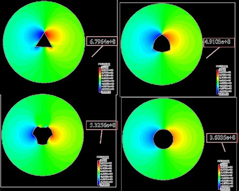 Pressure Contour Field Obtained From Different Pin Shapes Download Scientific Diagram