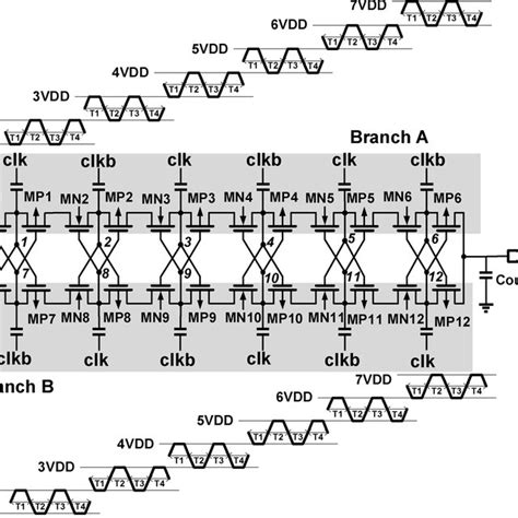 Pdf Cmos Startup Charge Pump With Body Bias And Backward Control For