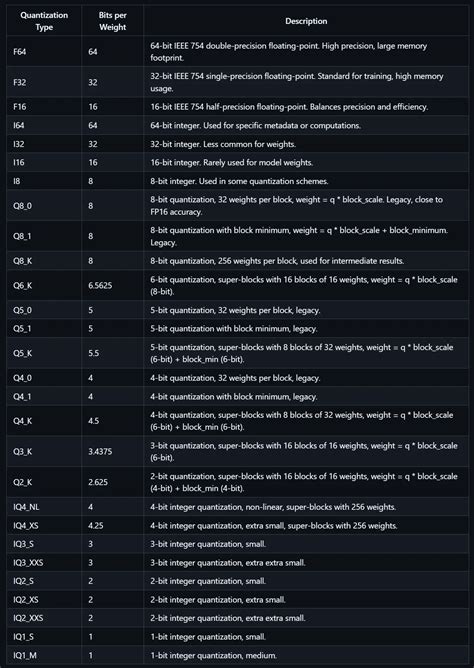 Robocopy Command That Copies All Files And Folders From Folder A To Folder And How To Cipher