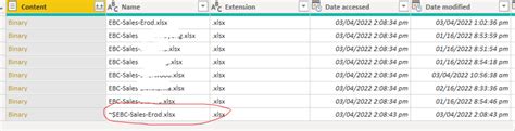 The Process Cannot Access The File Error Microsoft Fabric Community