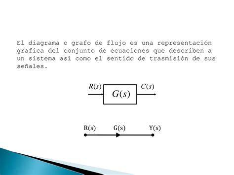SOLUTION: 8 modelamiento y simulacion diagrama de flujo - Studypool