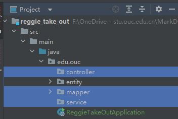 GitHub SihangXie OUC Take Out GitHub SihangXie OUC Take Out