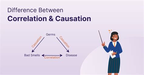 Correlation And Causation Correlation Correlation Refers To A By