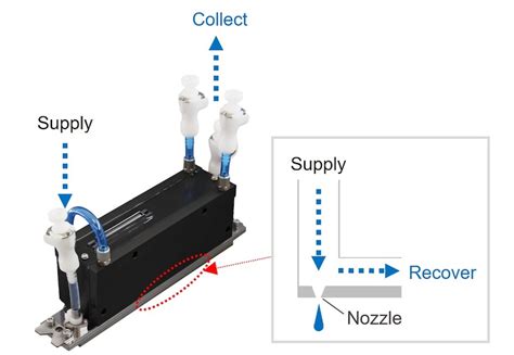 New 600dpi Printhead From Kyocera Printing And Manufacturing Journal