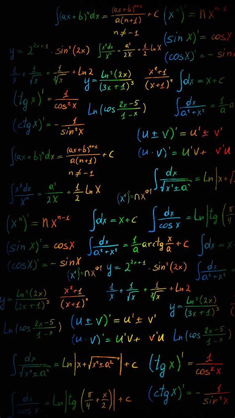 Calculus Wallpapers 4k Hd Backgrounds On Wallpaperbat