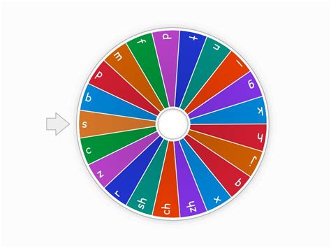 三年級聲母 隨機輪盤