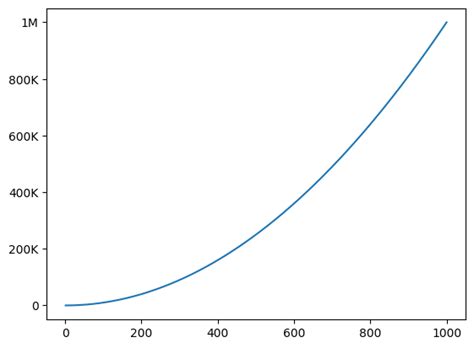matplotlib · geoff ruddock