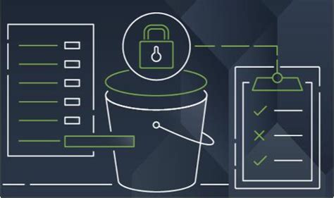 Fernando Cardoso On Linkedin Defending In Depth S3 Buckets
