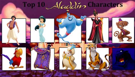 My Top 10 Favorite Aladdin Characters By Aaronhardy523 On Deviantart