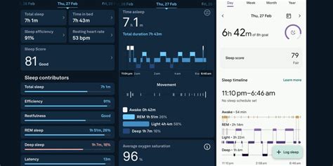 Fitbit Charge 6 Review Pros Cons And Is It Worth It