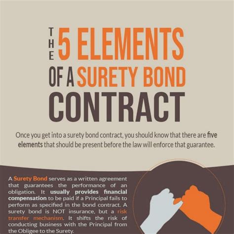 5 Elements Of A Surety Bond Contract Pdf