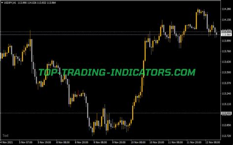 cci histogram round indicator best mt5 indicators [mq5 and ex5] top
