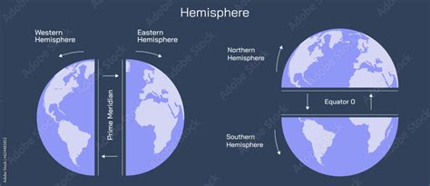 Vektor What Is Sphere And Hemisphere What Is Latitude And Longitude Lines Vector Illustration