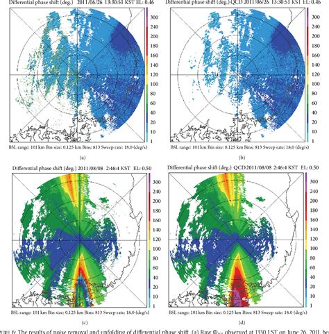 Figure 1 From Rainfall Estimation Using Specific Differential Phase For The First Operational