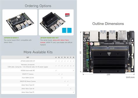 Mua Waveshare Jetson Nano Dev Kit A An Alternative Solution For Jetson Nano Developer Kit B01