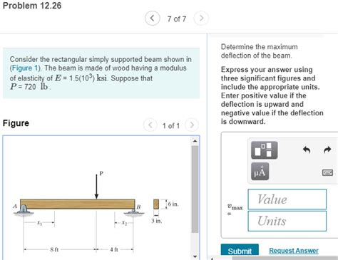 Solved Problem Of Determine The Maximum Deflection Chegg