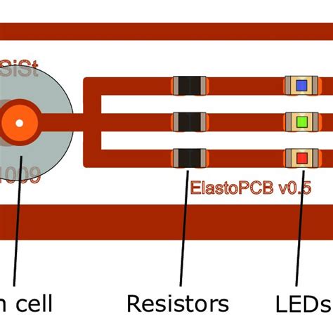 Schematic Diagram Of The Structure And Assembly Of The Stretchable Download Scientific Diagram