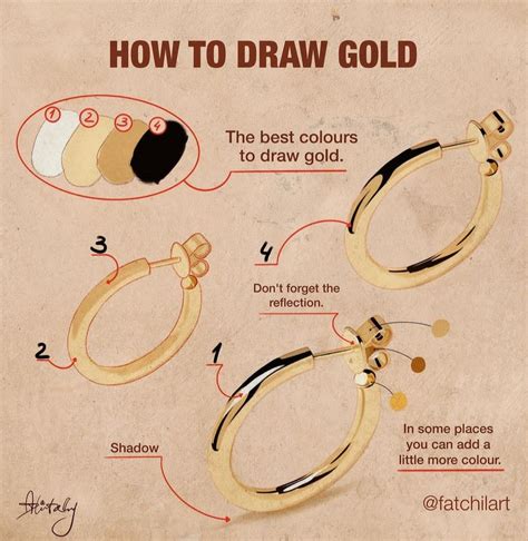 Pin By Faroiki On Quick Saves Art Tutorials Sketch Book Digital Art