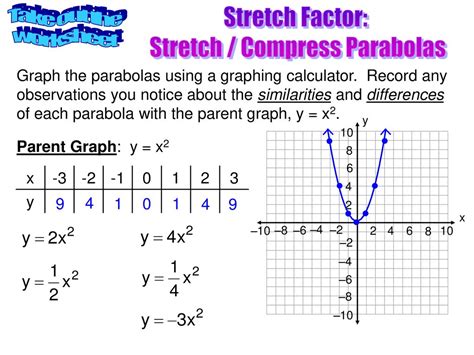 assignment red pen highlighter textbook notebook graphing