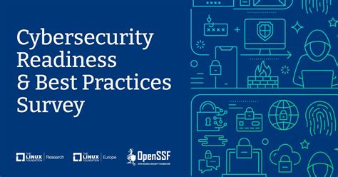 Cybersecurity Lfresearch Openssf Lfeurope Bestpractices The
