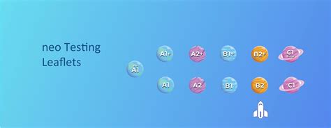 Neo Testing Leaflets Neo English Solutions