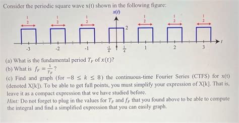 Solved Consider The Periodic Square Wave Xt Shown In The