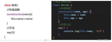 对象的继承 Csdn博客