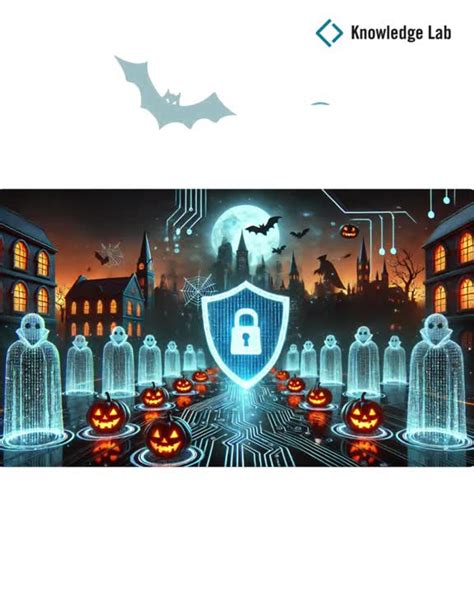 Knowledge Lab Ag On Linkedin Cybersecurity Waf Itsecurity