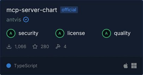 GitHub MCP Mirror Antvis Mcp Server Chart Mirror Of Https Github Com Antvis Mcp Server Chart