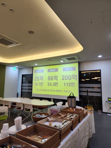 18만톡채널친구증가 카카오매출200억 카카오 플랫폼의 장점을 쇼핑몰창업교육 마케팅교육 노노스 Facebook