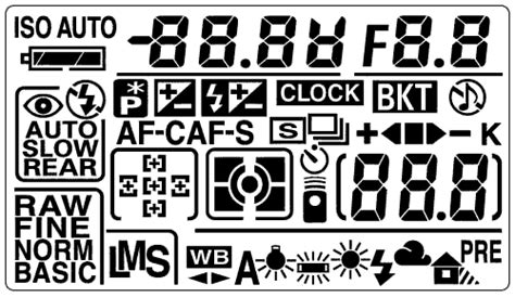 Pictures Nikon D70 Jancology