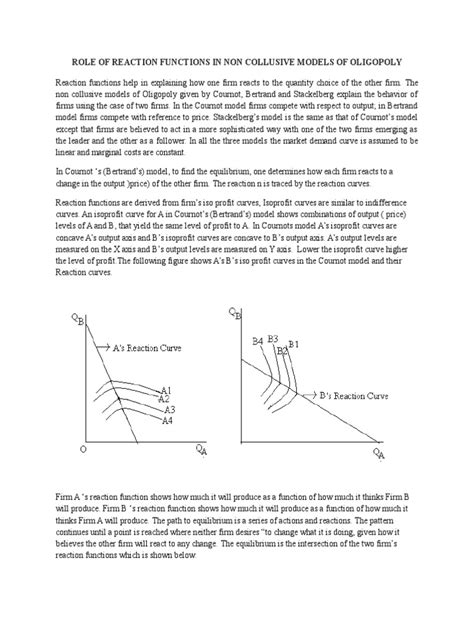 Reaction Function Oligopoly Economic Equilibrium
