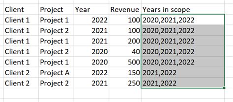 Solved Combine Text Without Duplicating Based On Anoth Microsoft Fabric Community