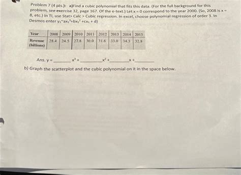 Solved Problem Pts A Find A Cubic Polynomial That Chegg