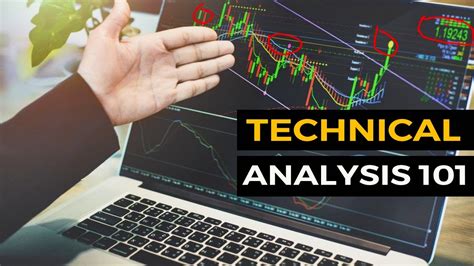 Learn Technical Analysis Under 2 Minutes Youtube
