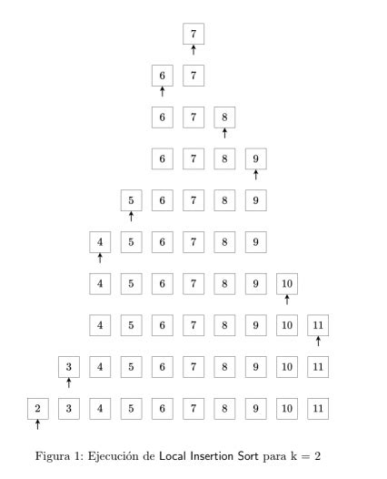 Aim Implement Both Local Insertion Sort And Insertion
