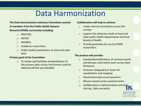 Ppt Public Health Data Development Powerpoint Presentation Free
