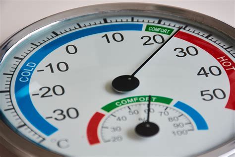Calibration For Hygrometer At Emma Gibney Blog