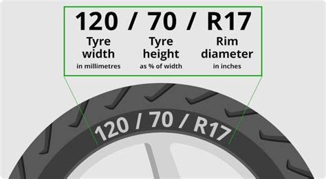 Motorcycle Tyre Size Chart Indian Standards Chart