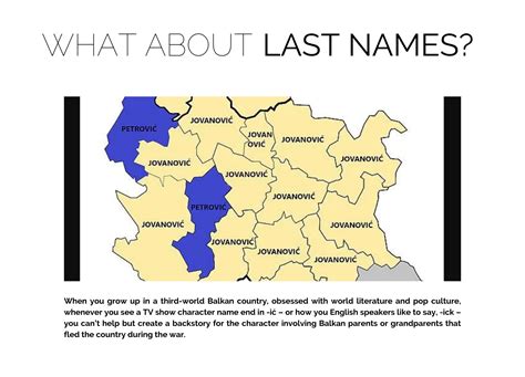 Lets Talk About Serbian Names Yu Biblioteka