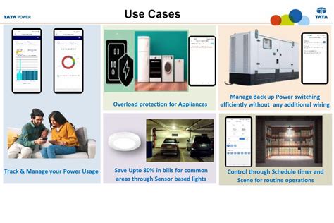 Aluminium Tata Power Premium Touch Smart Curtain Controller At Best