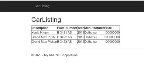 GitHub Flemingsyaifullah Testapp