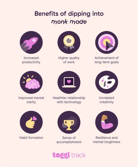 Monk Mode How To Master Deep Work For Peak Productivity